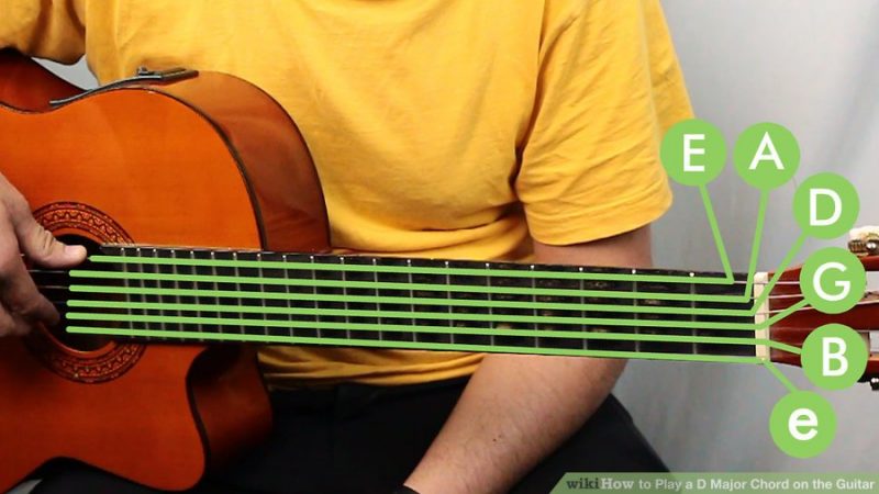 Hướng dẫn chơi hợp âm Rê trưởng trên Guitar - Trường Âm Nhạc Việt Thương