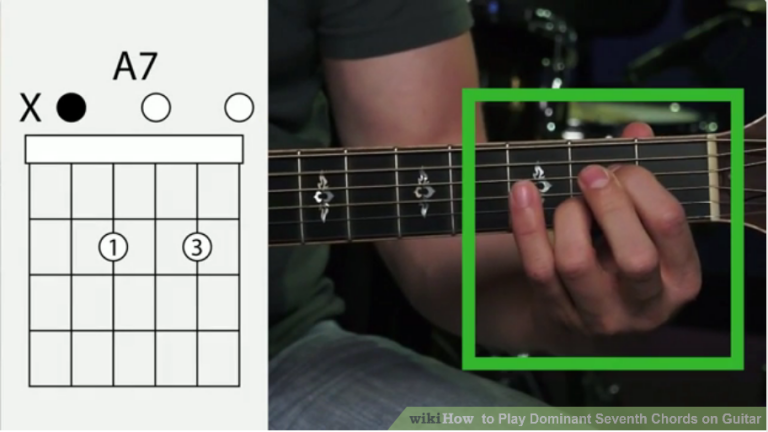 Hướng dẫn chơi tất cả các hợp âm 7 trên Guitar - Trường Âm Nhạc Việt Thương